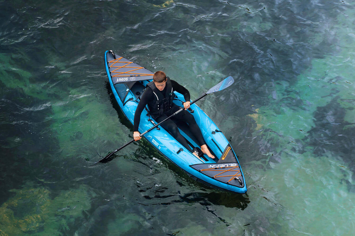 Kajaks – Bluefin SUP