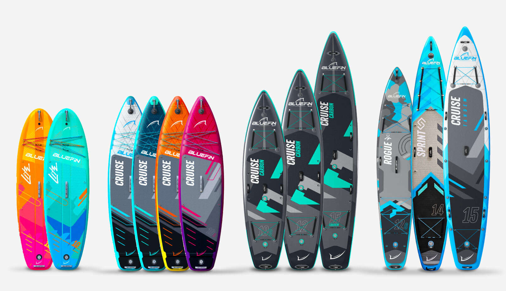 Does Size Matter? – Bluefin SUP